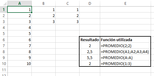 Curso de Excel BÁSICO, acelerado y GRATIS =BUSCARV()