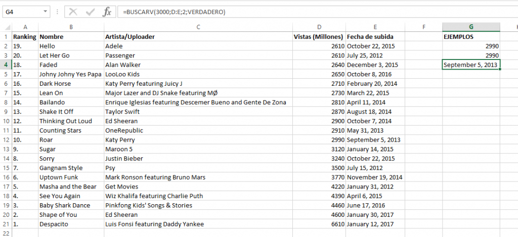 BUSCARV en Excel: fácil y con ejemplos prácticos | BUSCARV
