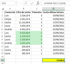 SUMAR.SI: Sumar solo lo que cumpla una condición [Ejemplos] | BUSCARV